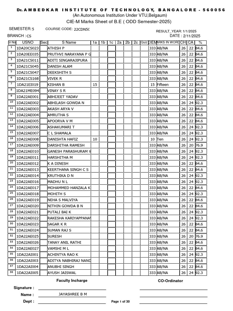 22CDN509 CIE3 Marks | PDF