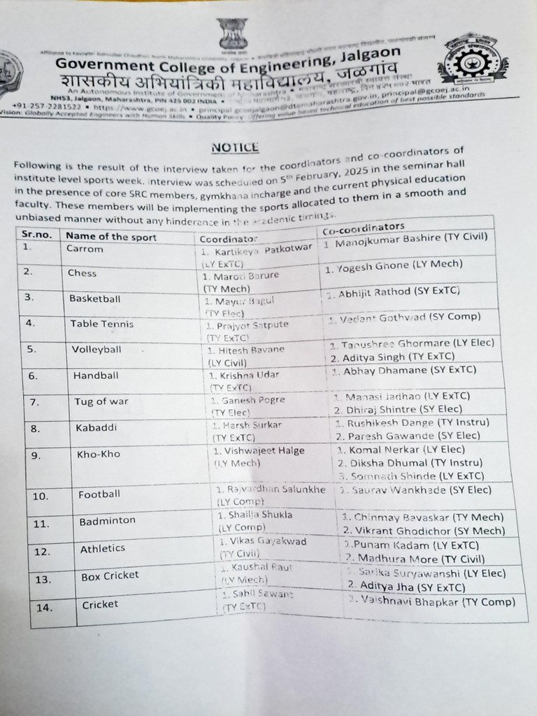 coordinators list | PDF