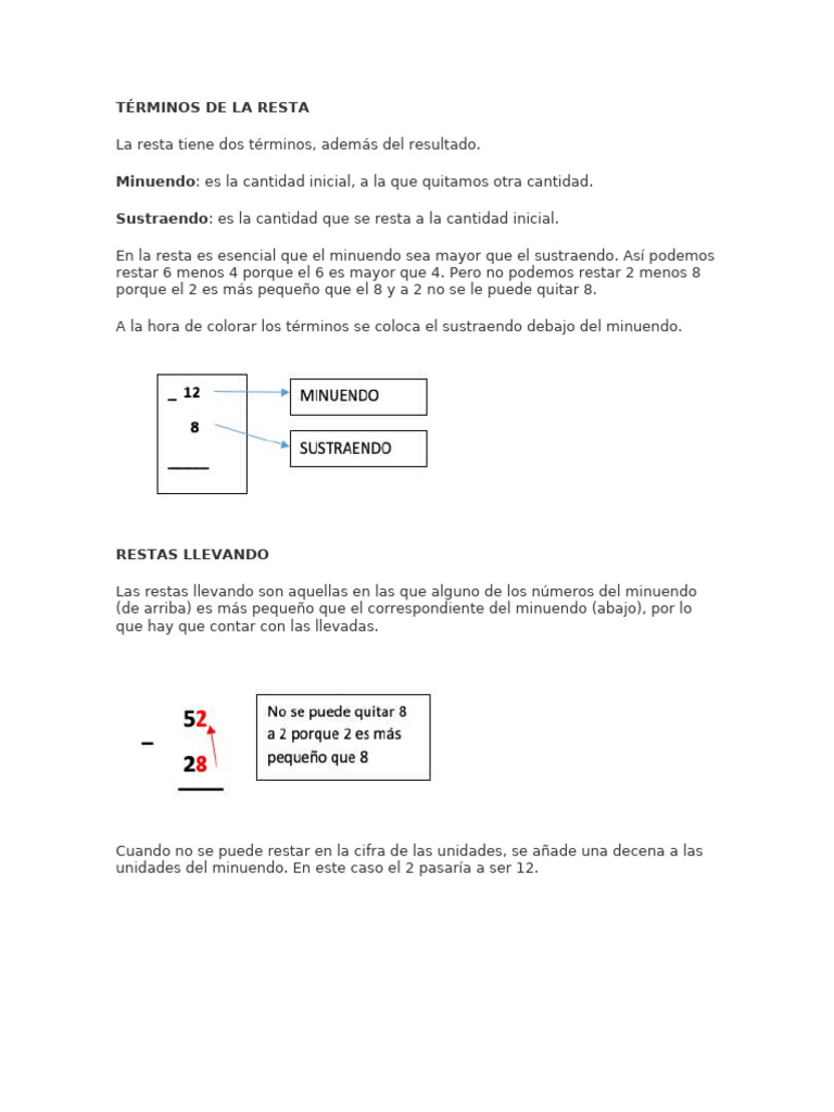 Términos de La Resta | PDF