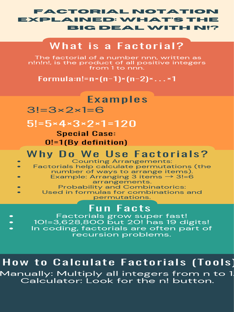 6 Different Branches of Math For Grade 10 | PDF