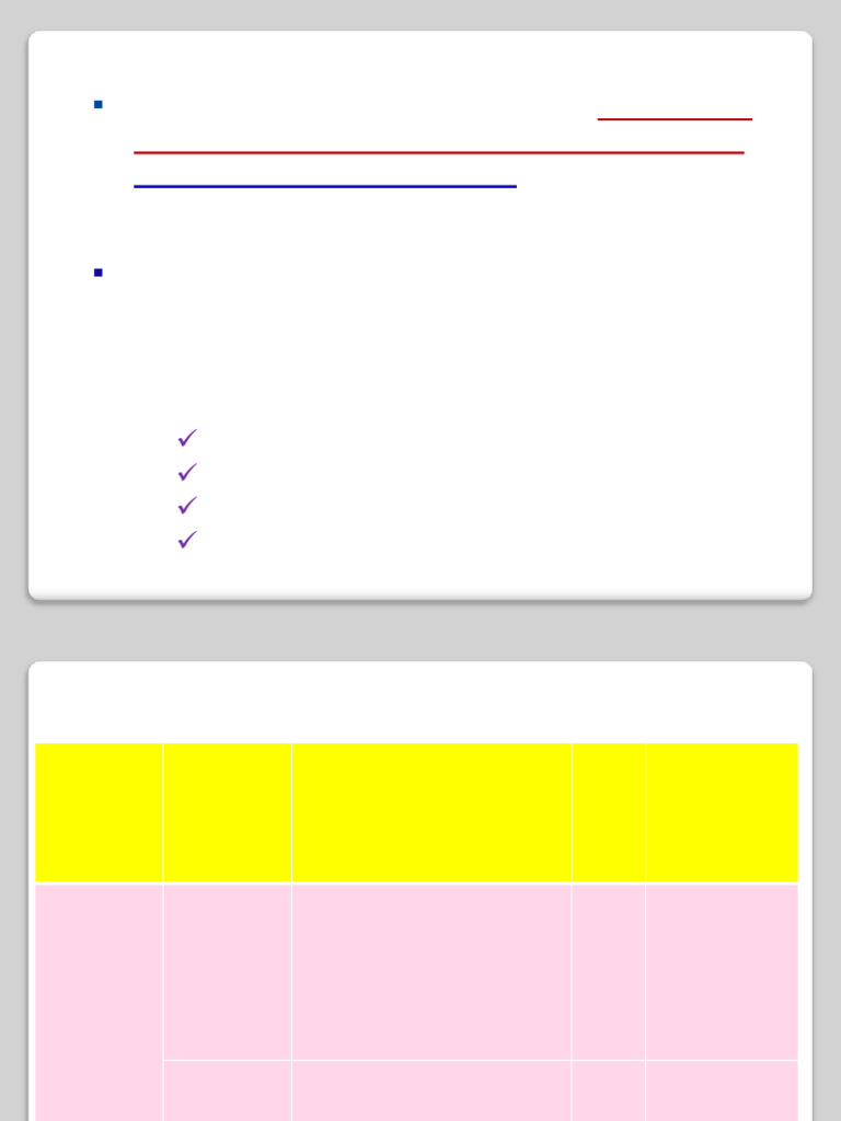 Sample KPI MATRIX | PDF | Performance Indicator | Revenue