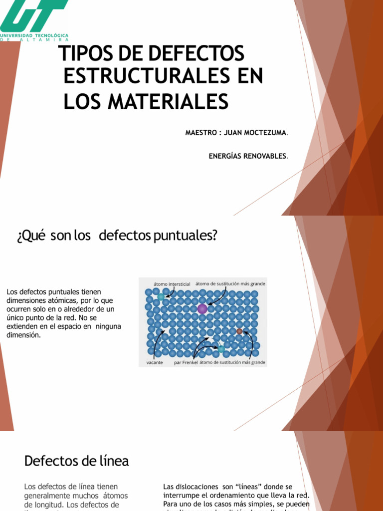 Defectos Estructurales de Los Materiales 21-Feb-2025 22-23-50 | PDF