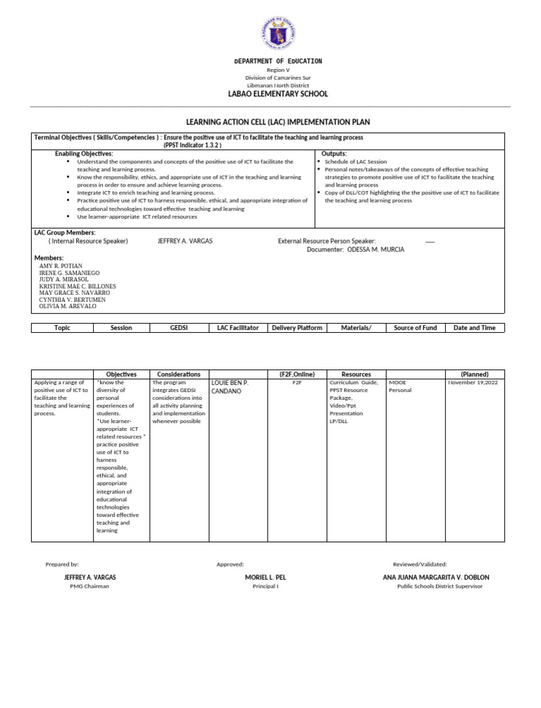 Ensure The Positive Use of Ict | PDF | Educational Technology | Learning