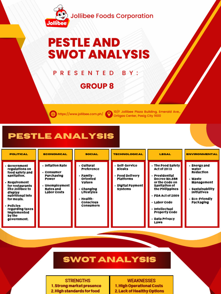 Jollibe Food Corporation Sample PESTLE AND SWOT ANALYSIS | PDF | Brand ...