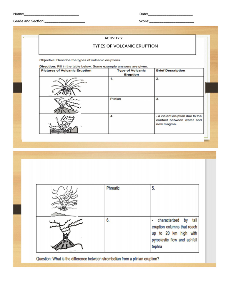 Activity 2 Types of Volcanic Eruption | PDF