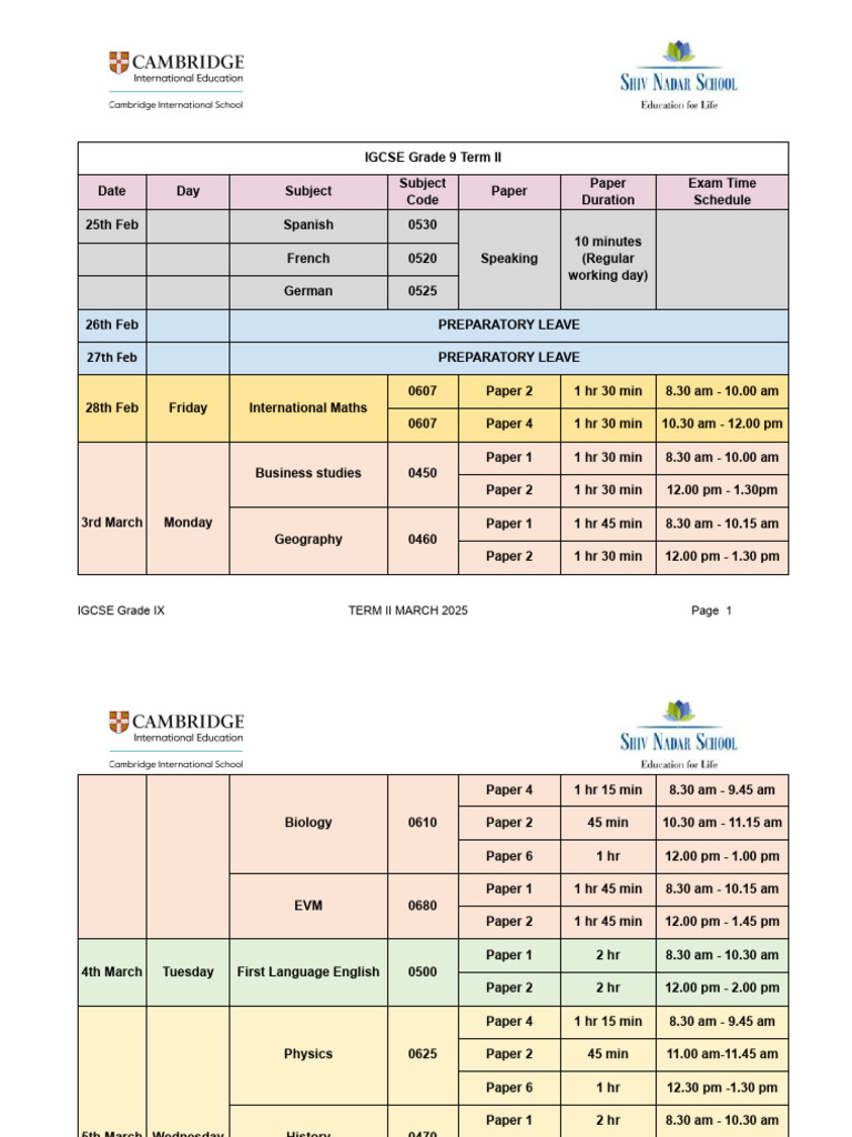 IGCSE Grade 9 Term II March 2025 Syllabus and Date Sheet-2 | PDF | Chemical Reactions | Chemical ...