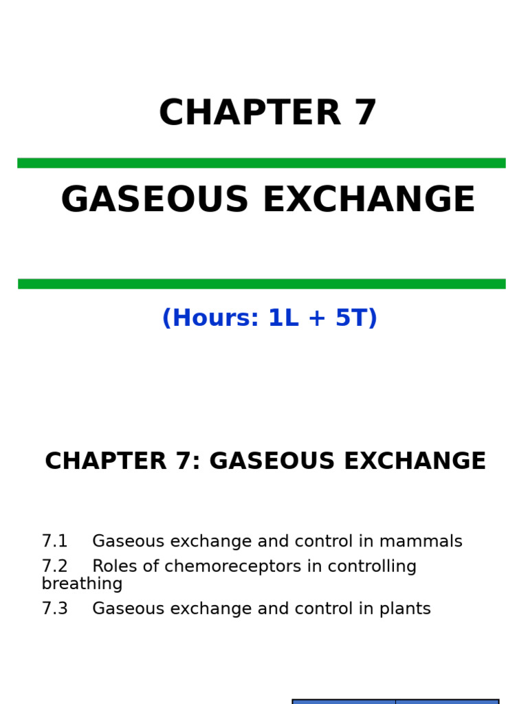 Gaseous Exchange in Mammals and Plants | PDF | Hemoglobin | Breathing