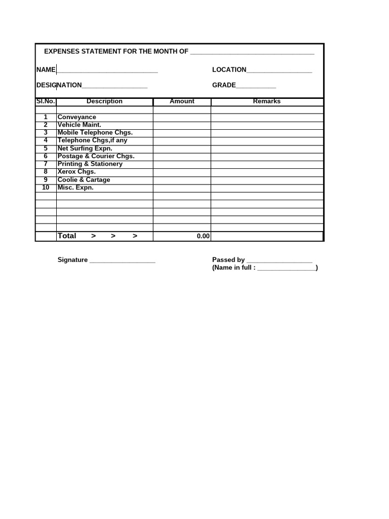 expenses format 1 | PDF