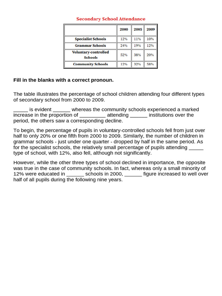 Pronoun Usage in Educational Contexts | PDF | Social Psychology ...