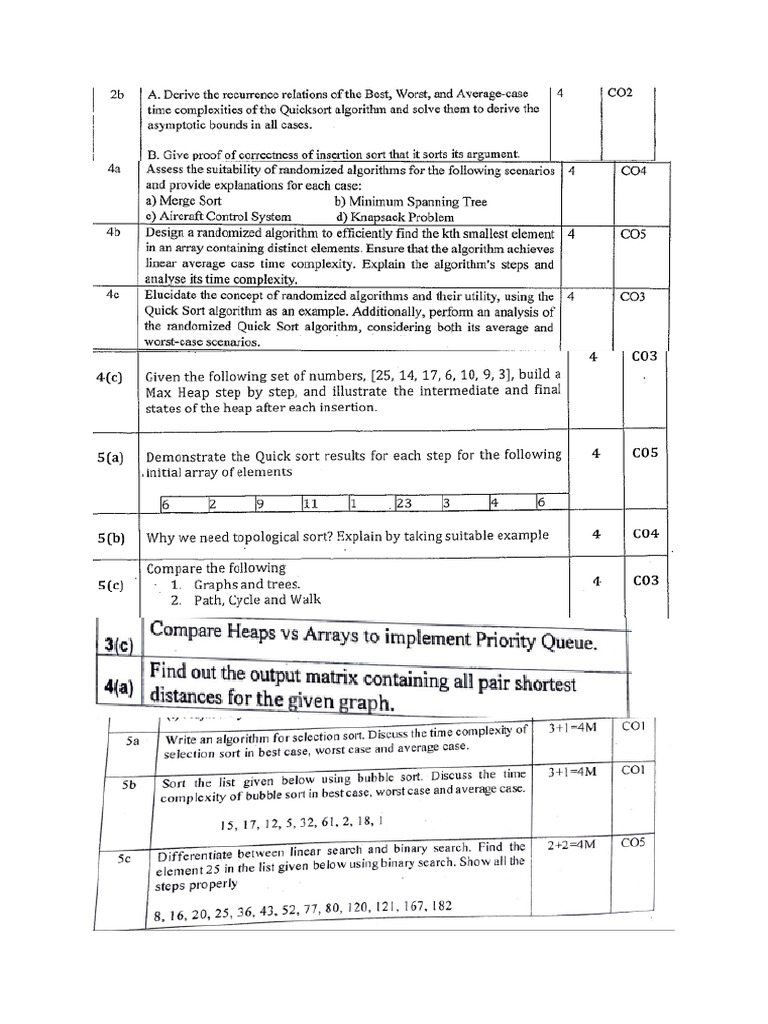 UNIT5 DSA PYQ (1) | PDF