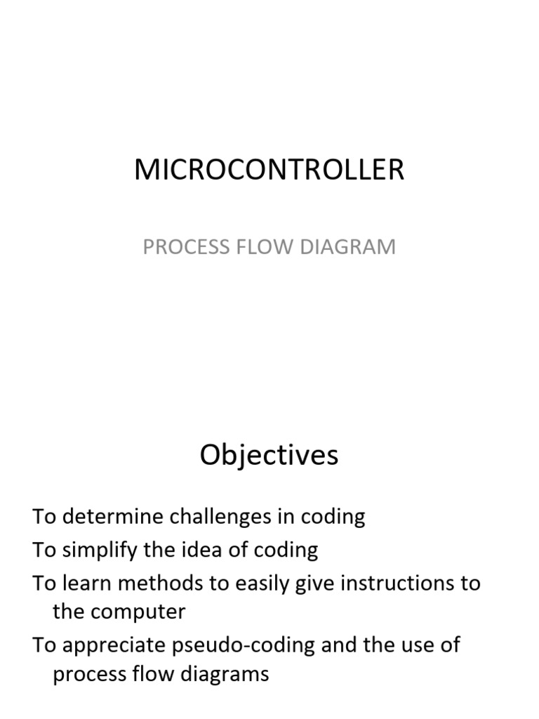 MICROCONTROLLER | PDF | Computer Programming | Computer Program MICROCONTROLLER | PDF | Computer Programming | Computer Program