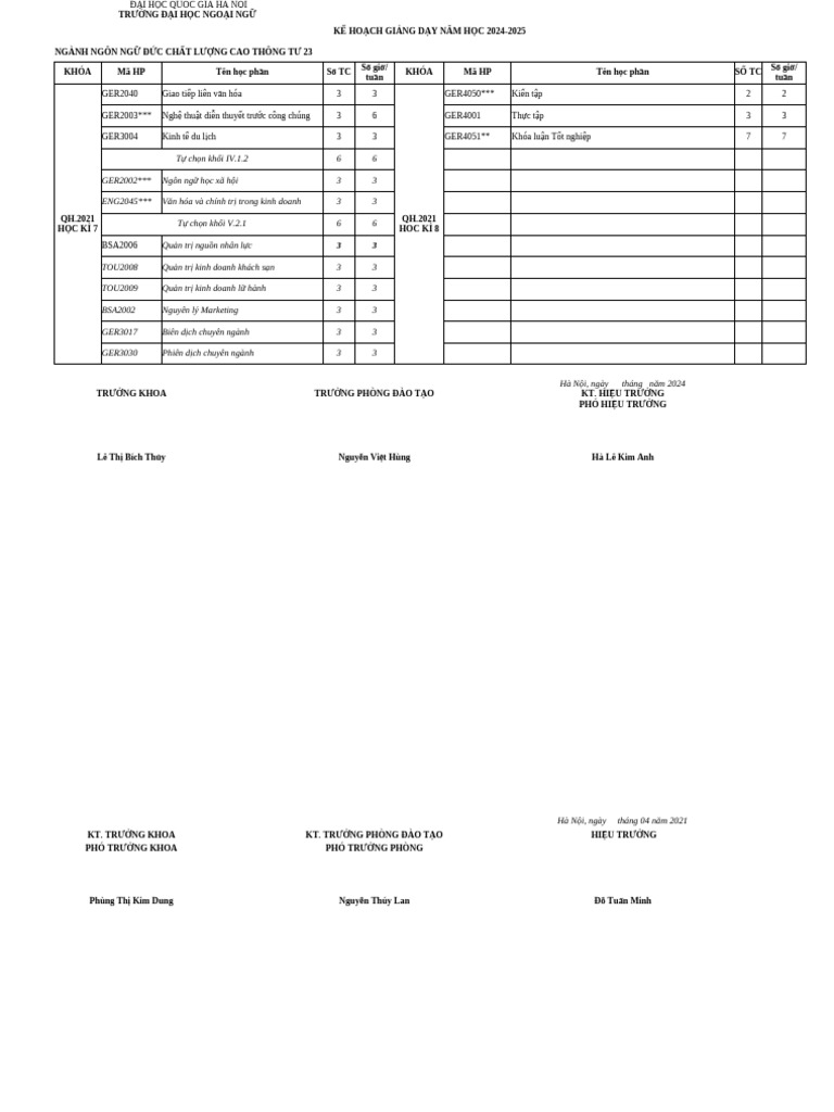 Đức KHGD 2024 2025 | PDF