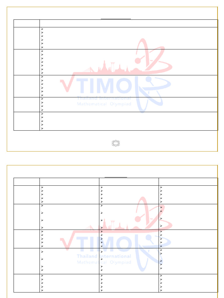 P4 (2015-2024) Questions Only | PDF | Numbers | Area