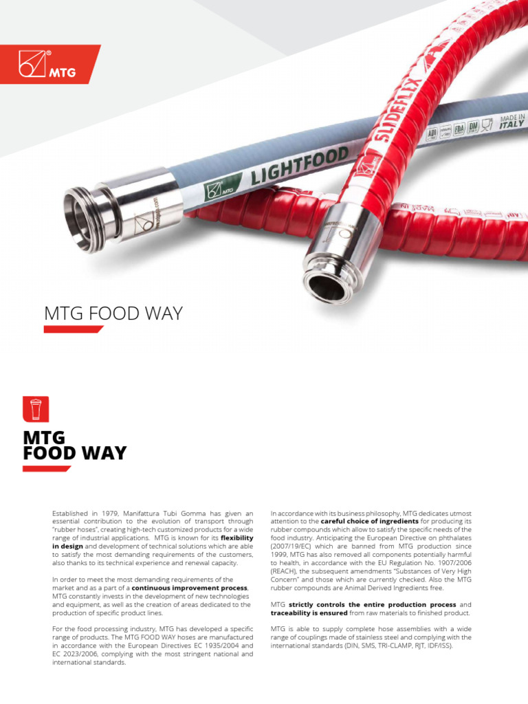 MTG-FOOD-WAY | PDF | Hose | Drink