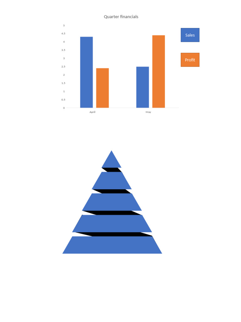 Excel Basics Key Concepts And Quiz Pdf