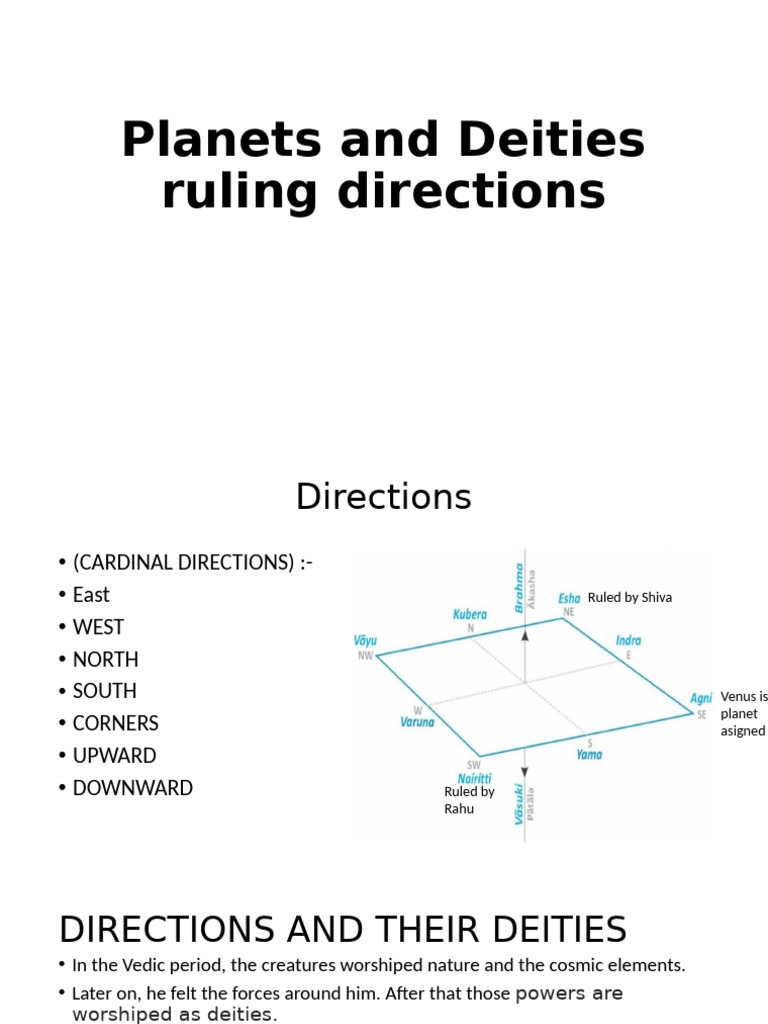 Vedic Planetary Deities and Directions | PDF | Hindu Deities | Deities