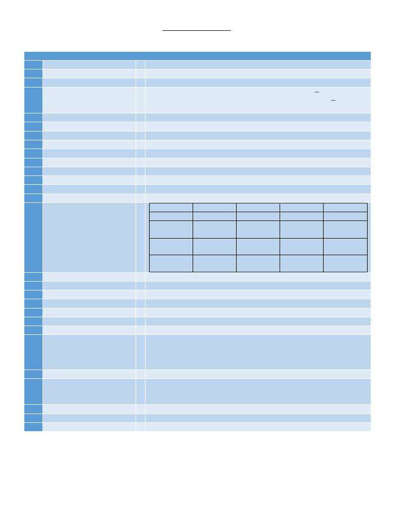 THE ELEVATOR PITCH - KPT Motors | PDF