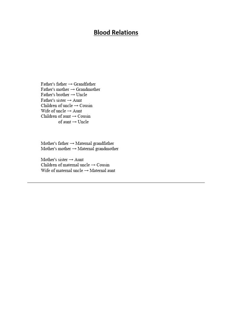 Blood Relations | PDF