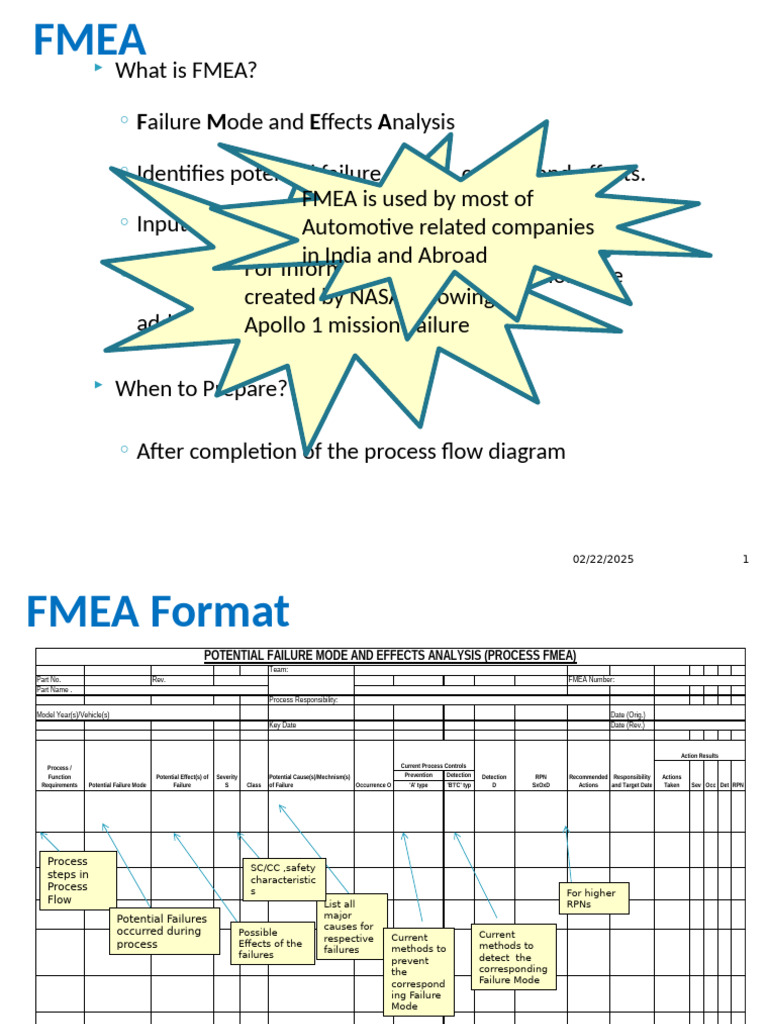PFMEA | PDF