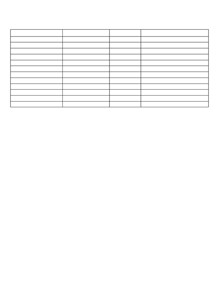 Helping Verbs and Tenses Chart | PDF