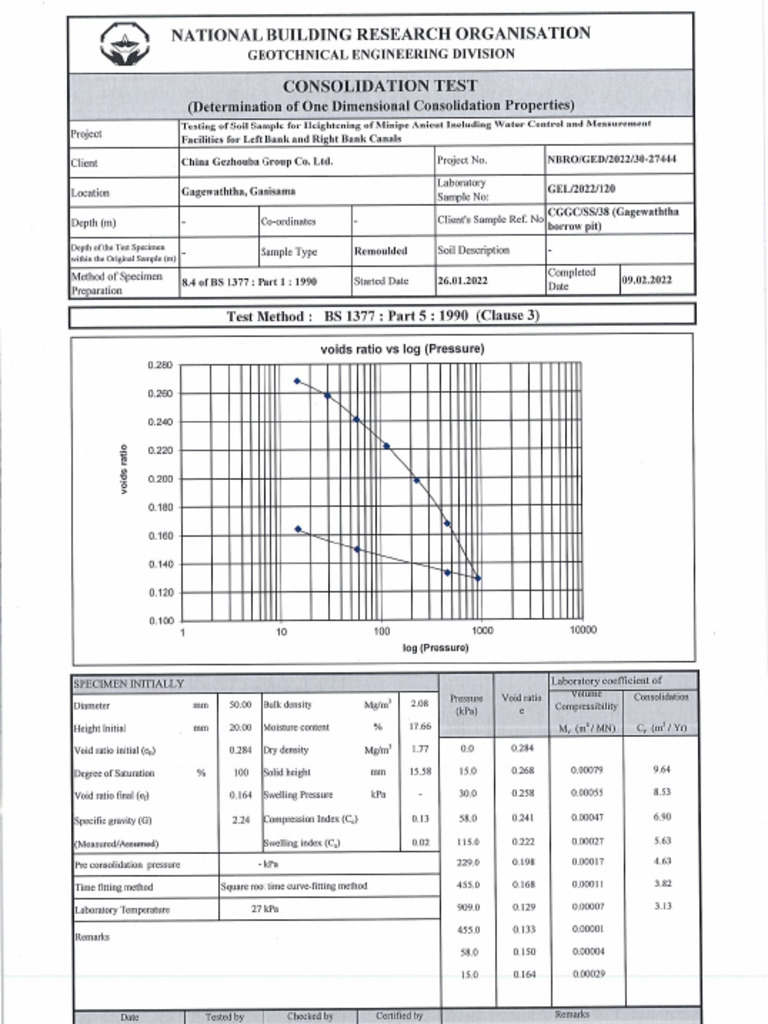 Consolidation Test | PDF