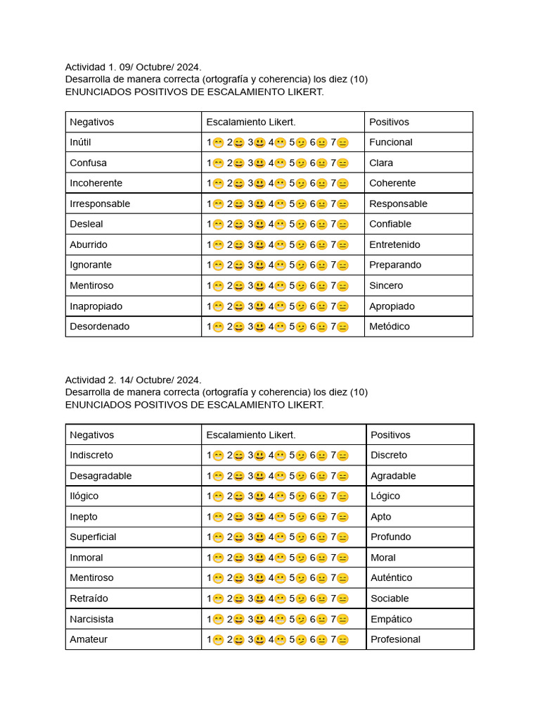 Escalamiento Likert | PDF