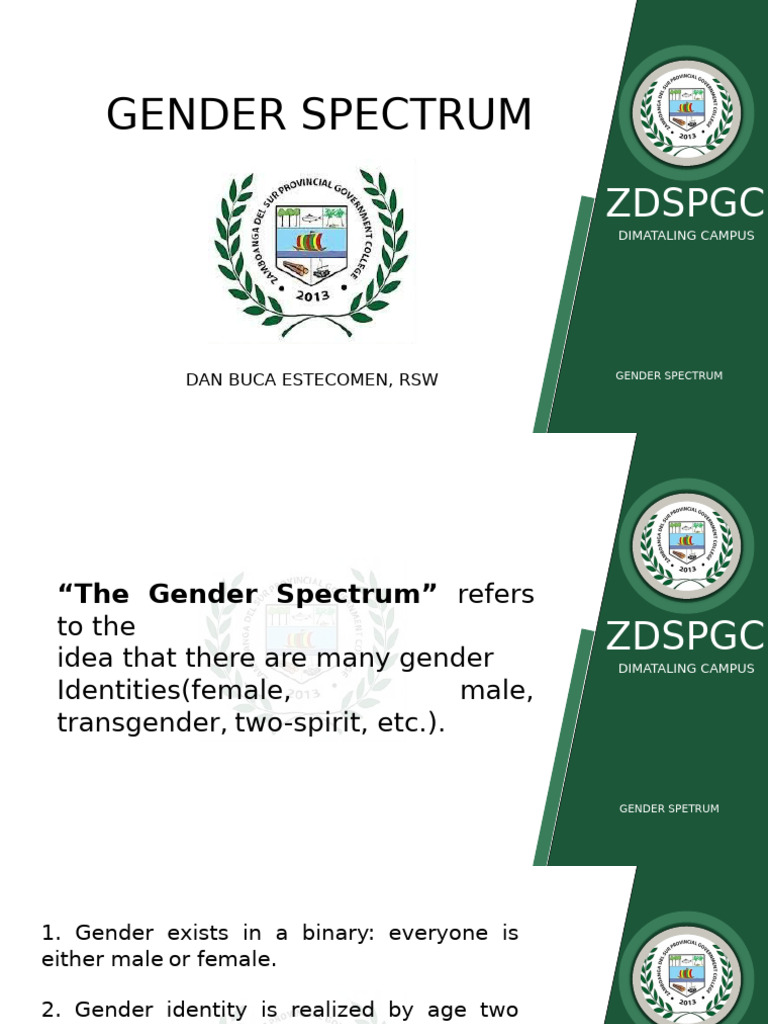 Understanding the Gender Spectrum | PDF | Gender Identity | Gender