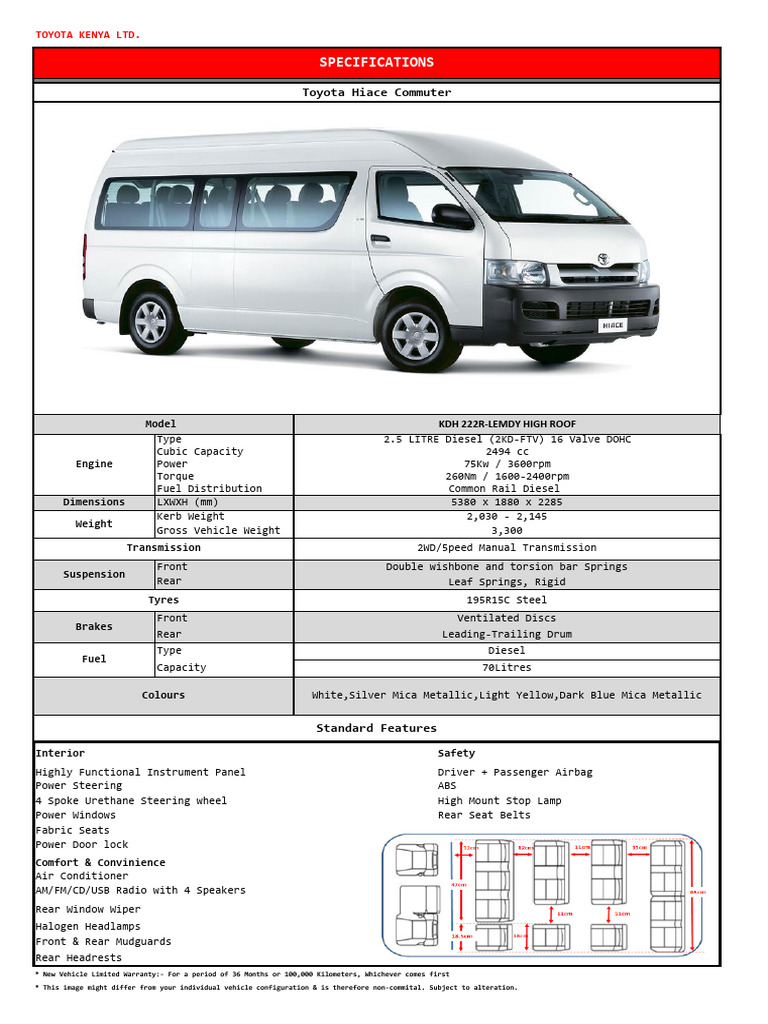 Hiace New Shark KDH 222R | PDF | Rear Wheel Drive Vehicles | Car ...