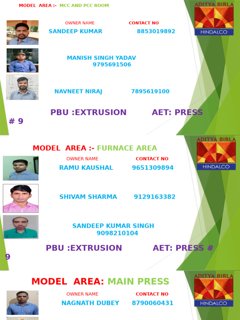 Contact List for MCC and PCC Rooms | PDF
