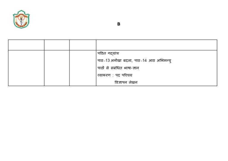 PT 3B Syllabus Class VIII | PDF