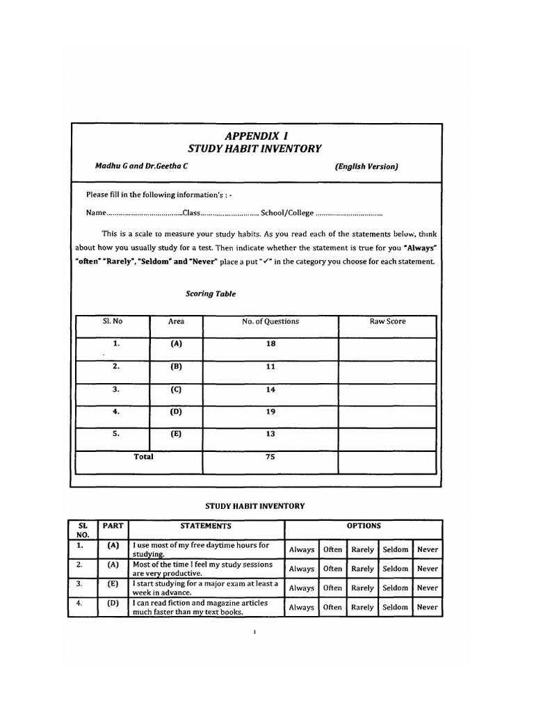 Study Habit Inventory Madhu and Geeta | PDF | Cognitive Science | Learning