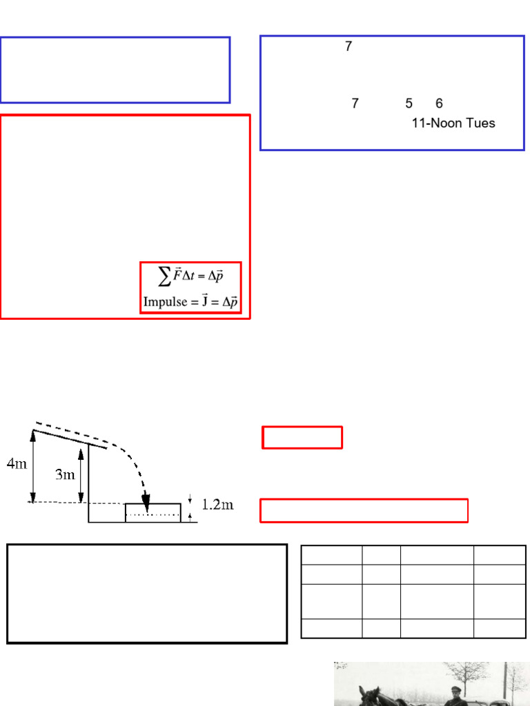 Lecture14_Momentum1_ZM2020 | PDF | Collision | Momentum