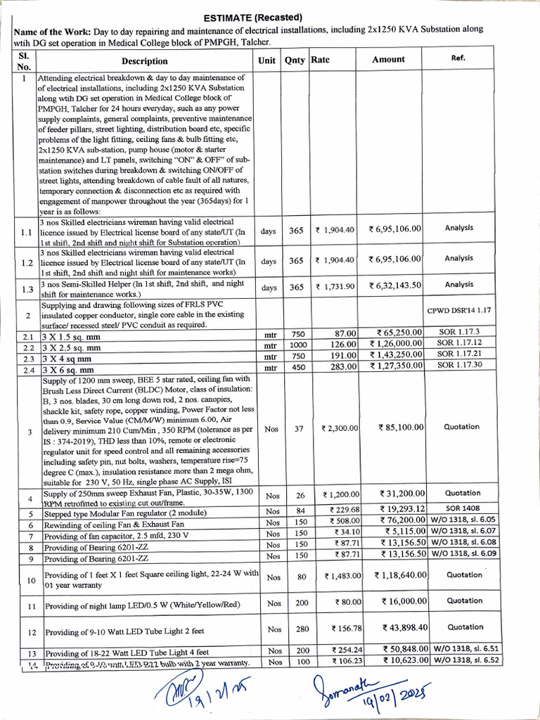 College estimate(Recasted) | PDF