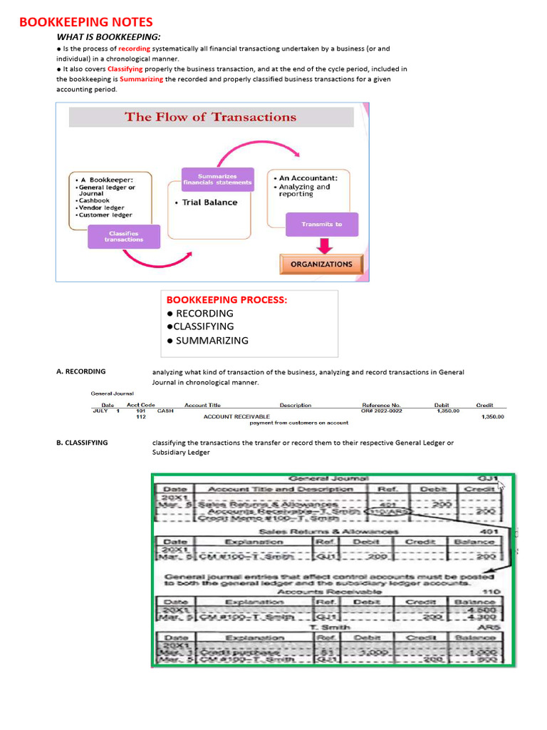Bookkeeping Summary Notes With Examples | PDF | Debits And Credits ...