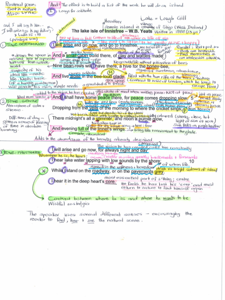Lake Isle of Innisfree Analysis WK | PDF