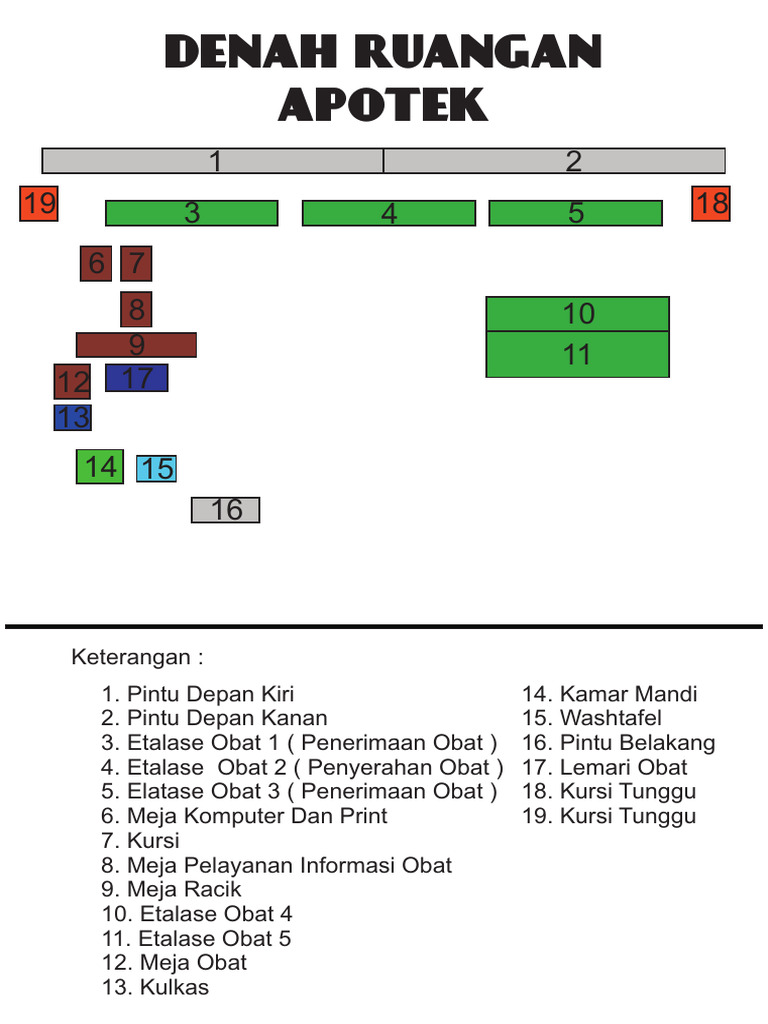 Denah Ruangan Apotek Terperinci | PDF