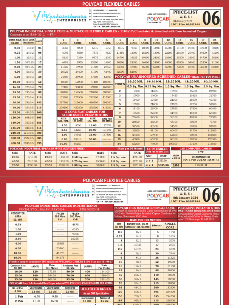 POLYCAB FLEXIBLE PRICELIST 8:1:24 | PDF | Wire | Electrical Conductor