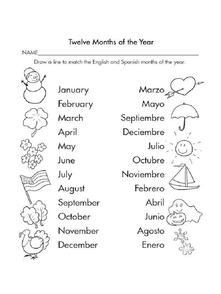 Months | PDF
