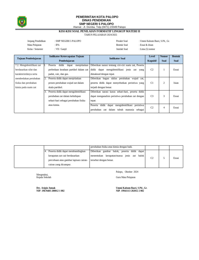 Kisi-Kisi UH 2 Kelas 7 | PDF