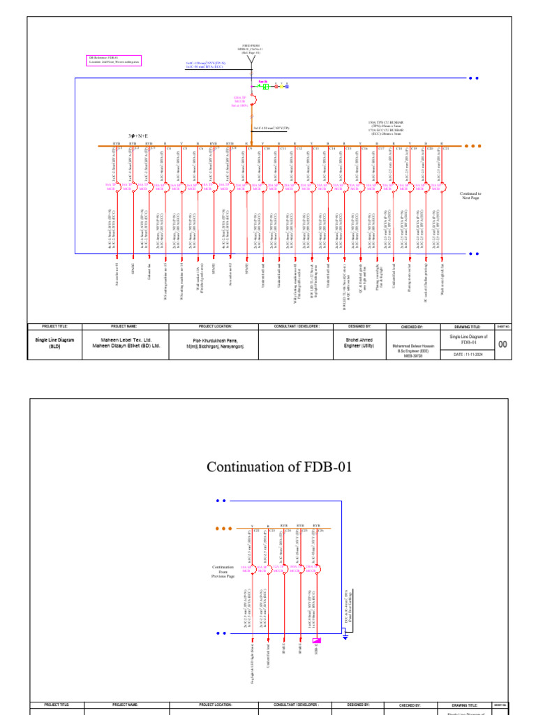 SLD Merged All 2 | PDF