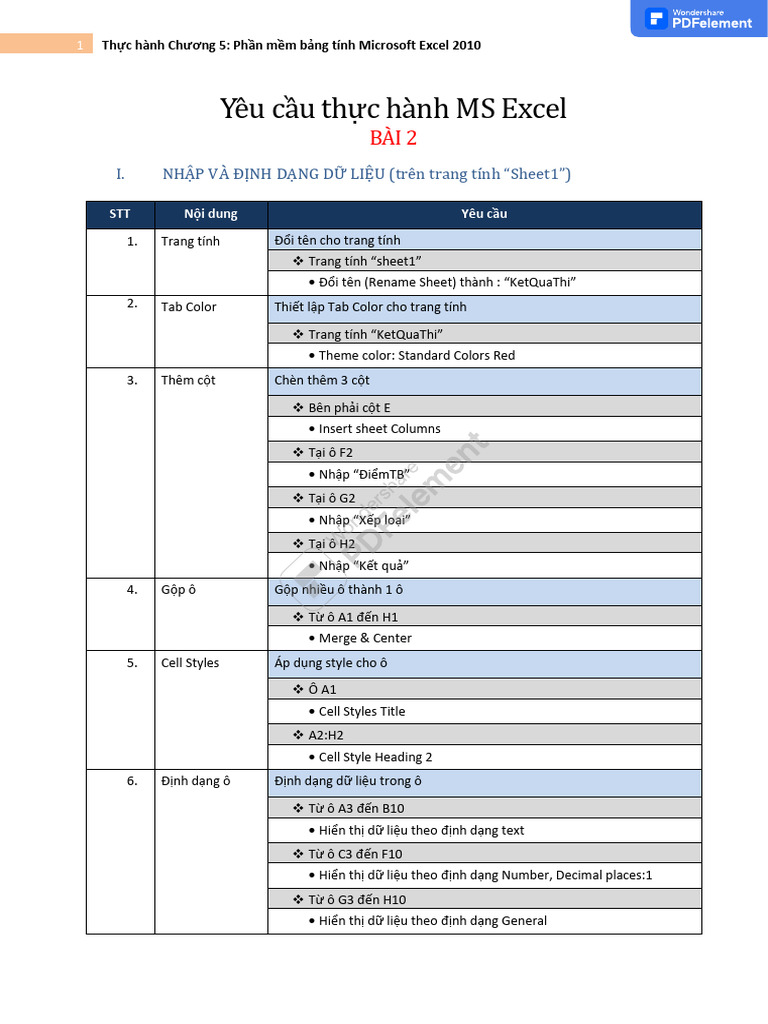 YeuCau KetQuaThi Project2 | PDF
