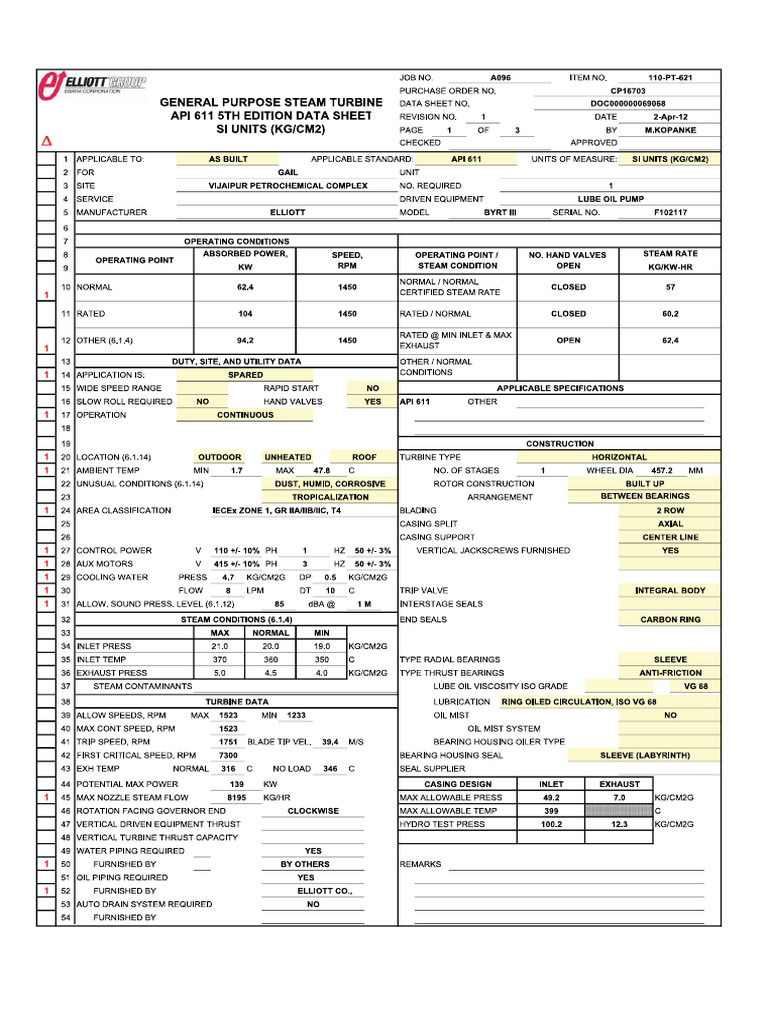 Data Sheet KT-621 | PDF