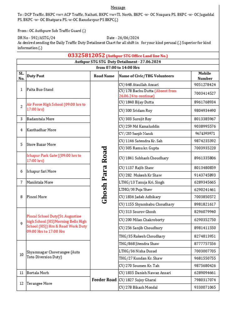 Authpur STG Duty List On 27.06.2024 | PDF