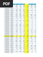 SBI Forex Card Rates Overview | PDF | Foreign Exchange Market | Currency
