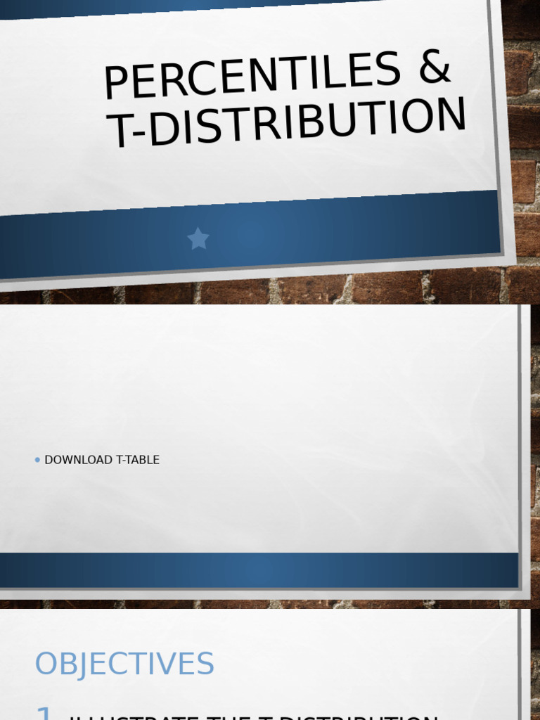 Module-7-Percentiles-and-t-distribution | PDF | Percentile | Standard ...