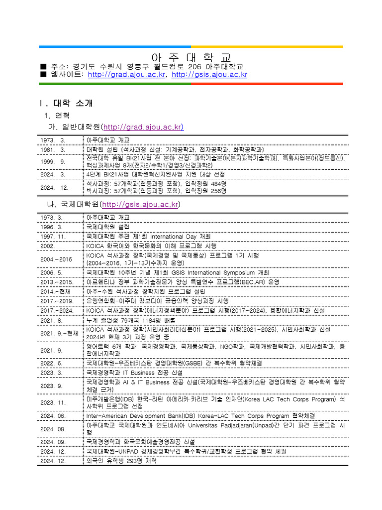 2025 GKS-G Overview of University (Ajou Univ.) | PDF