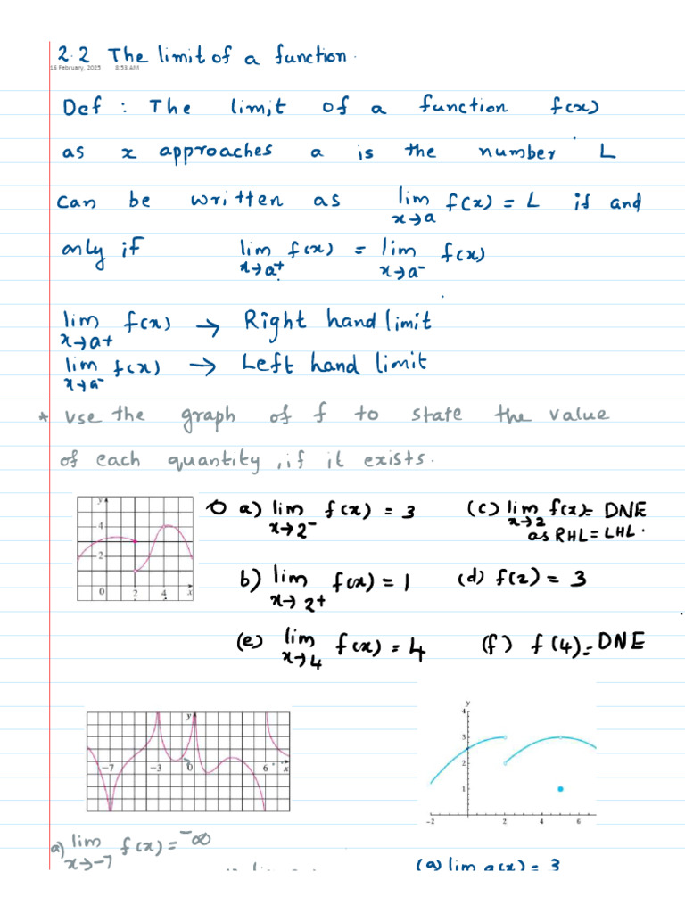 2.2 the Limit of a Function. | PDF