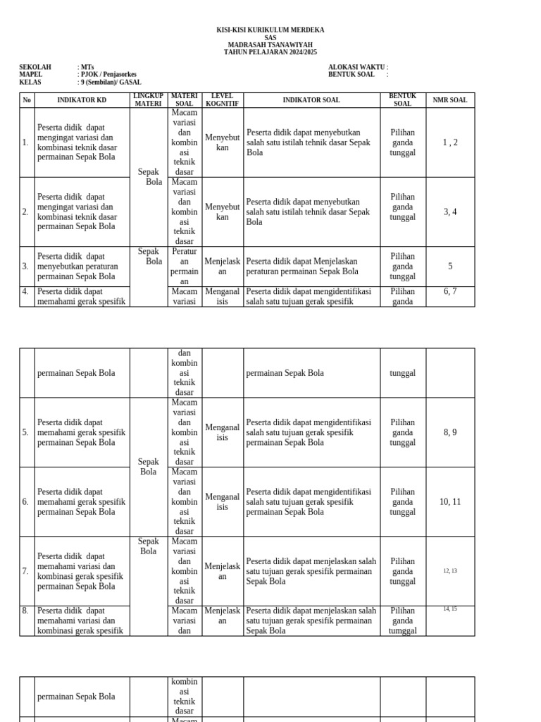 KISI KISI SOAL SAS PJOK 9_Kurmer GASAL 2024 | PDF