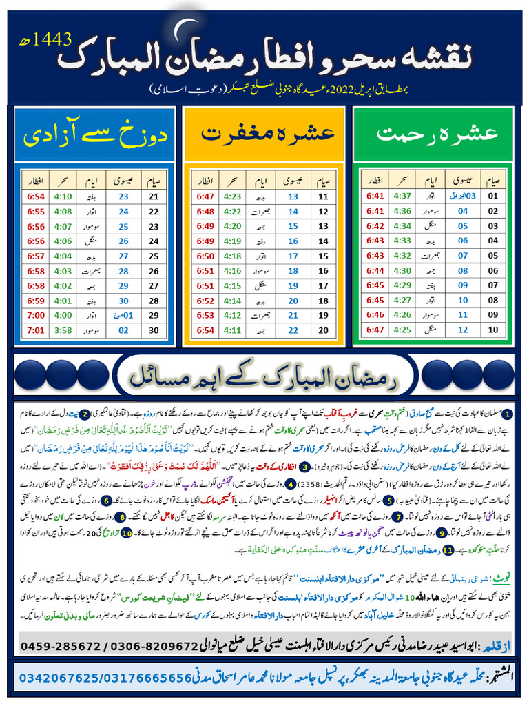 Bhakhar Ramzan Aouqat | PDF