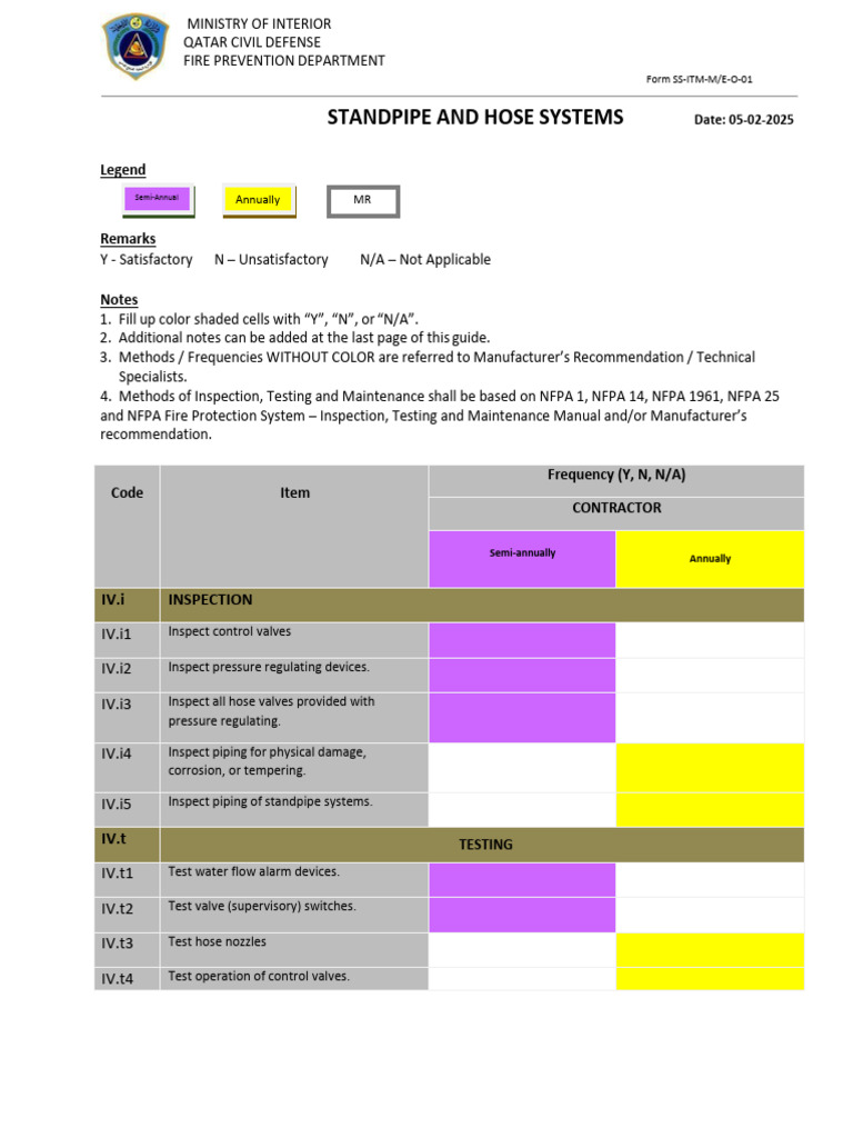 Standpipe and Hose System Itm Reports | PDF | Pump | Valve